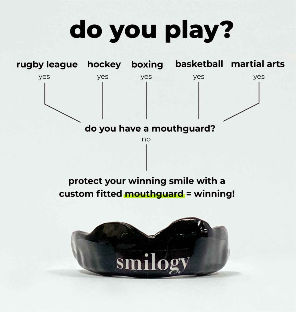do i really need a mouthguard? - Smilogy